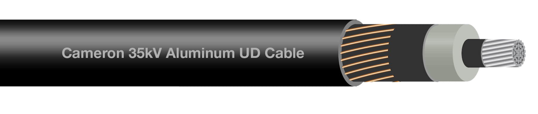 Cameron Connect – Electrical Wire, Cable & Renewable