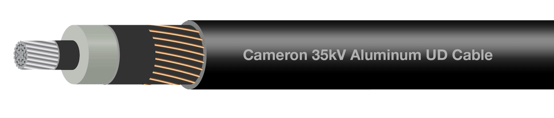 Cameron Connect – Electrical Wire, Cable & Renewable